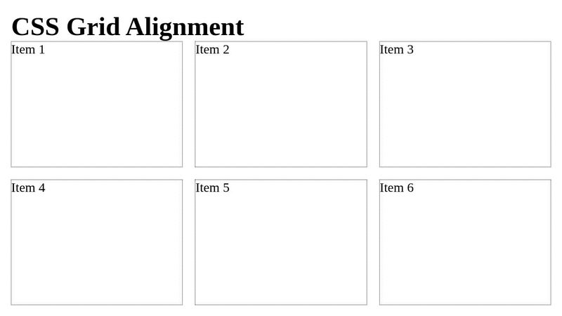 CSS grid alignment