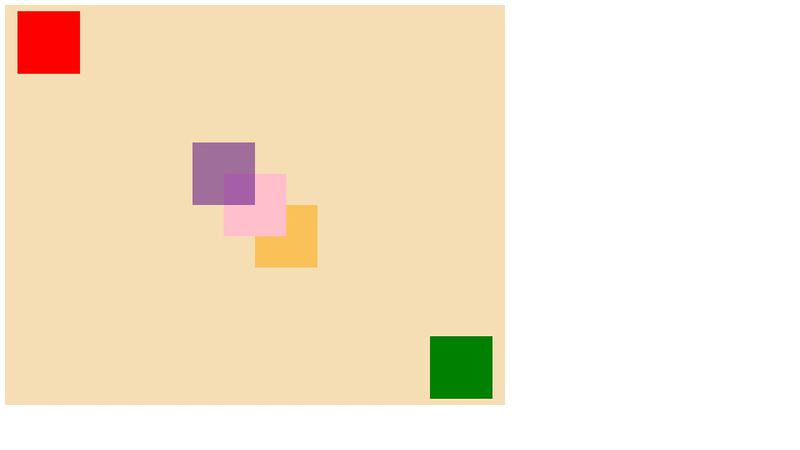 Live coding demo - HTML compositing essentials