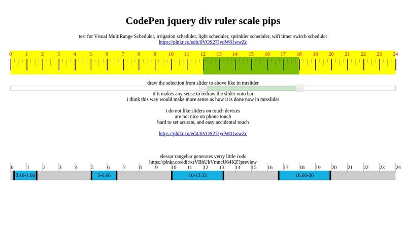 jquery div ruler scale pips