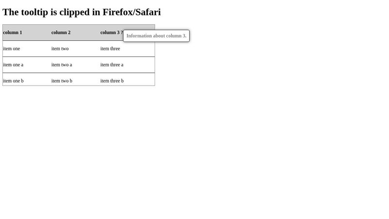 Fixed child cannot escape scrolling container if parent is sticky (Firefox/Safari)