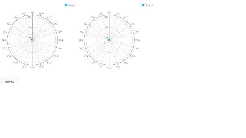 Simple Array Devextreme Data Grid