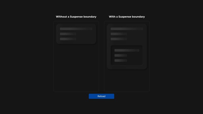 Vue Loading Patterns - Nested async dependencies