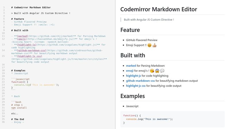 CodeMirror Markdown Built with AngularJs