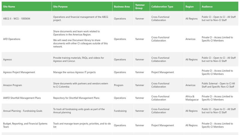 CodePen - A Pen by Daniel Mendes