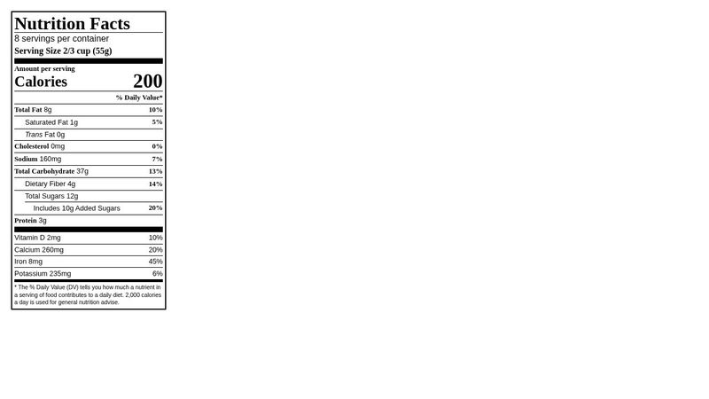 Nutrition Facts Table in HTML & CSS