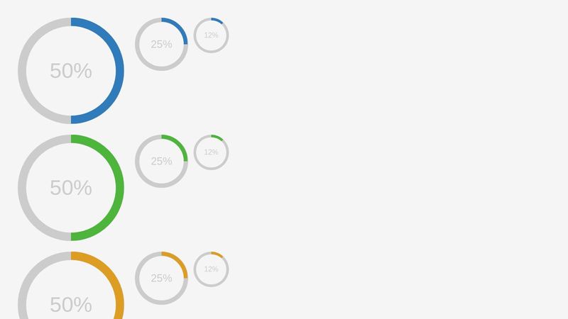Pure CSS Percentage Circle