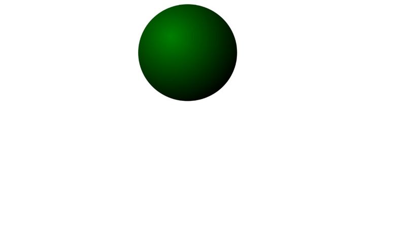 Sphere 3D CSS