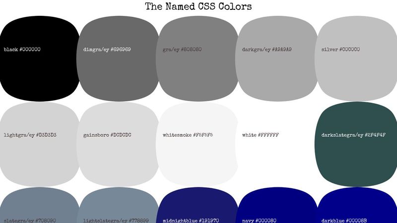 Named CSS Colors