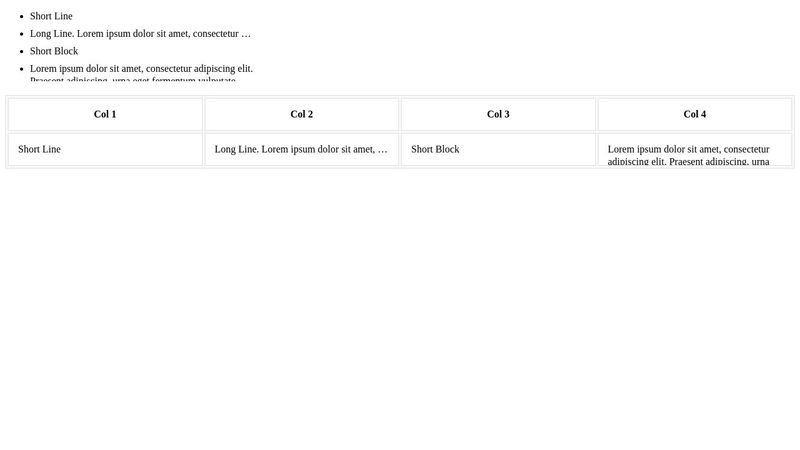 CSS-Only Text-Overflow Popovers