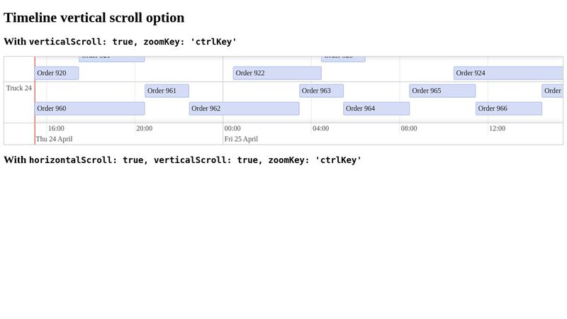 vis timeline - vertical scroll