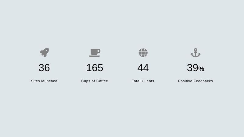 Numbers Counter (HTML, CSS, jQuery)