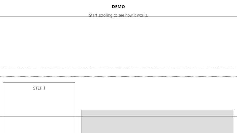 Scrollytelling with Scrollama