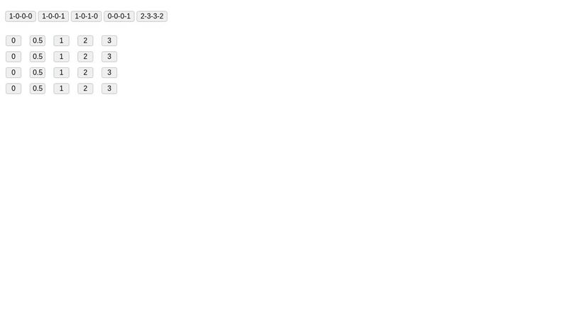 Vue.js Dynamically Changing Background Colour