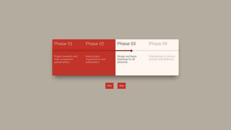 Wizard component CSS only