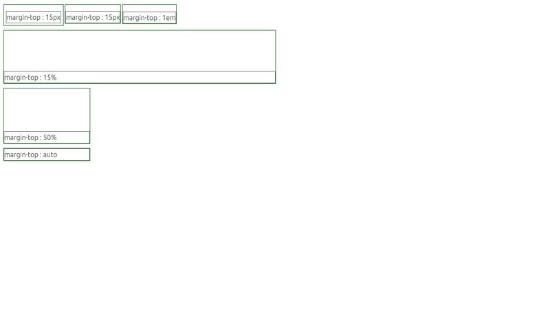margin-top CSS exemple de code | ZONE CSS