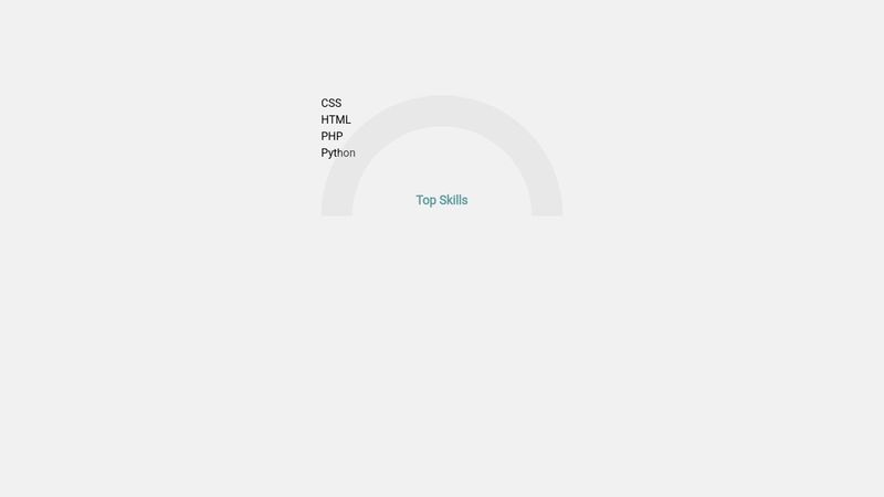 How to Build a Semi-Circle Donut Chart With CSS i