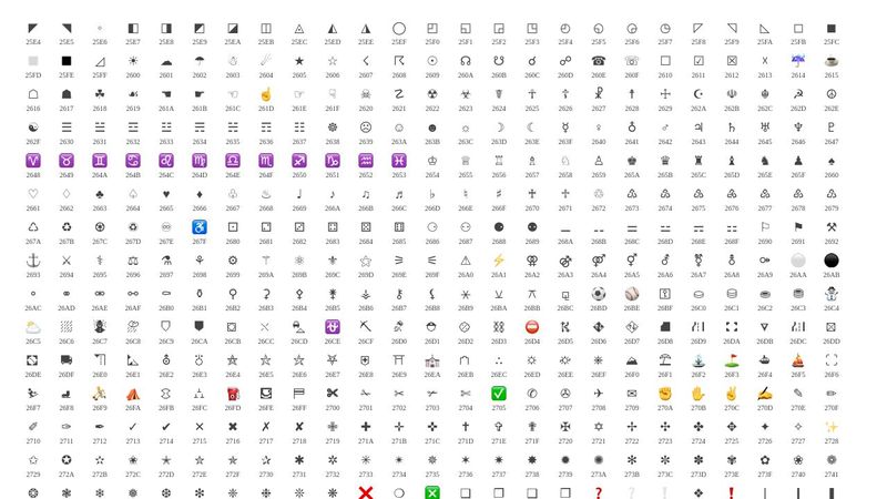 Unicode table generator