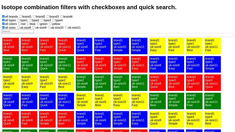 Isotope combination filters with checkboxes