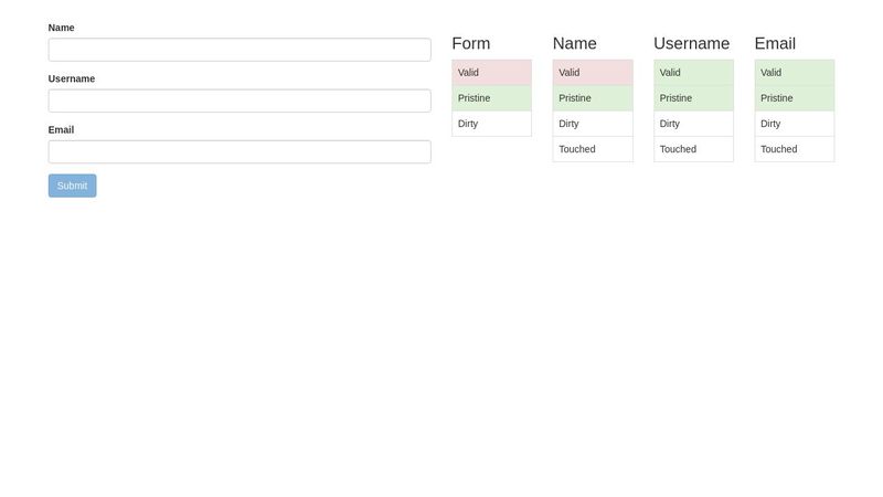 AngularJS Form Validation