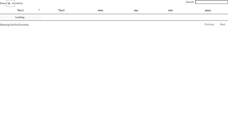 nested object datatables