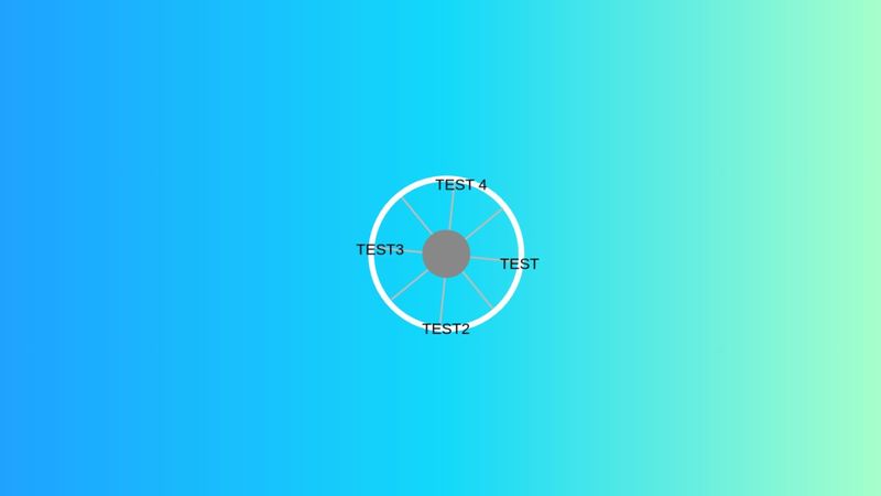 Pure CSS Ferris Wheel Text