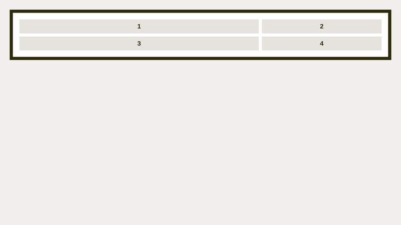 CSS Grid: grid-template for rows/cols