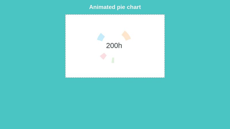 Animated pie chart