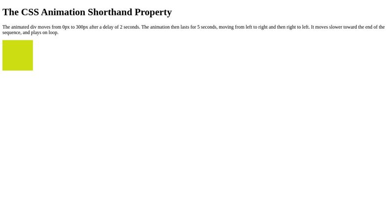 CSS animation shorthand