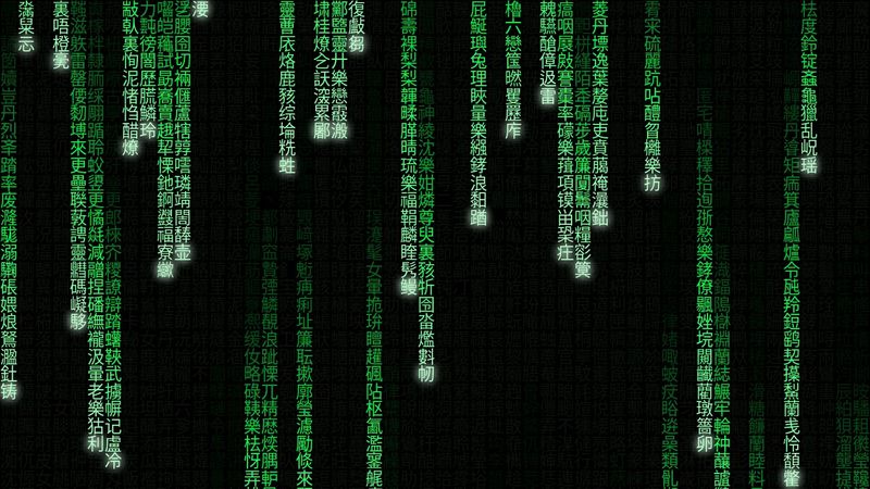 Matrix digital rain (animated version)