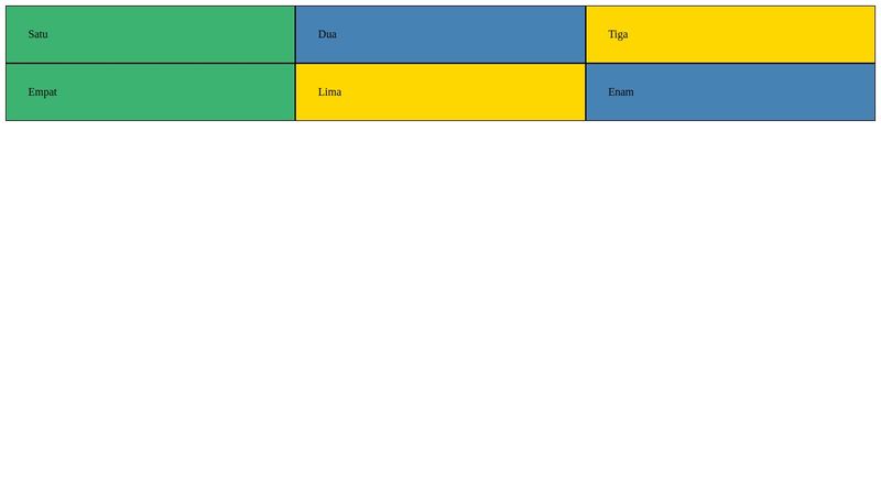CodePen - A Pen by WahyuIndG