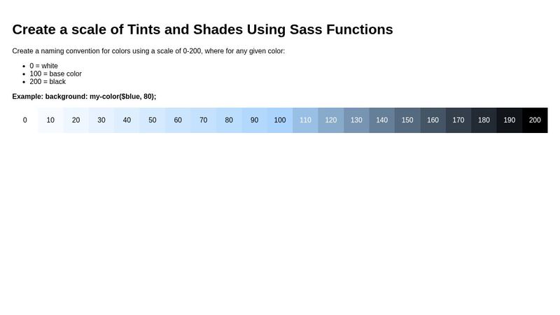 Sass Color Scale with Functions