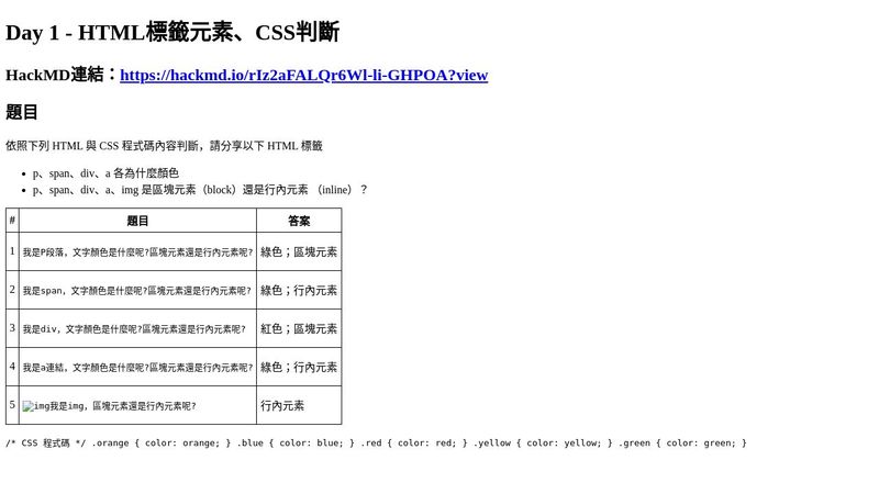 [2024軟體工程師體驗營 - 切版]Day 1 - HTML標籤元素、CSS判斷