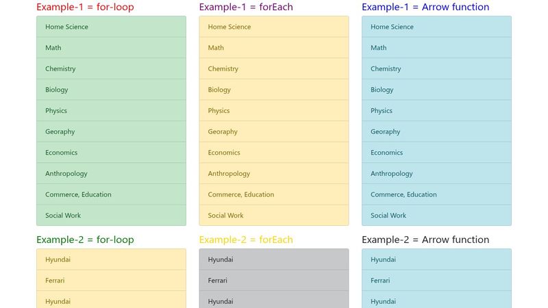 array itration( using=>forloop,firEach,Arrow function)