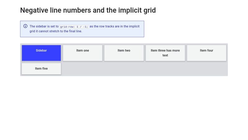 Learn CSS - Negative line numbers and the implicit grid