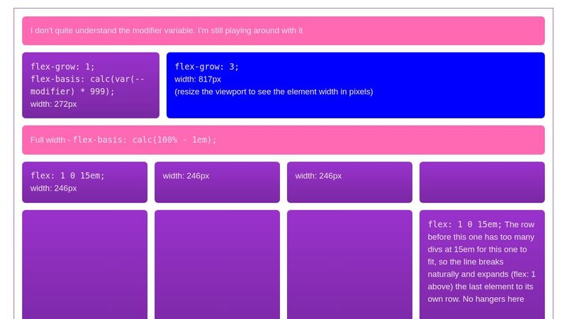 Responsive flex with variable modifier | no hanging divs