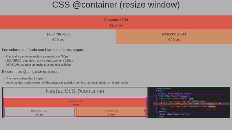 Nested CSS @container