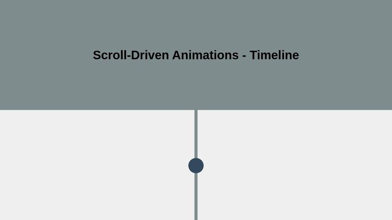 Scroll Driven Animations Timeline 