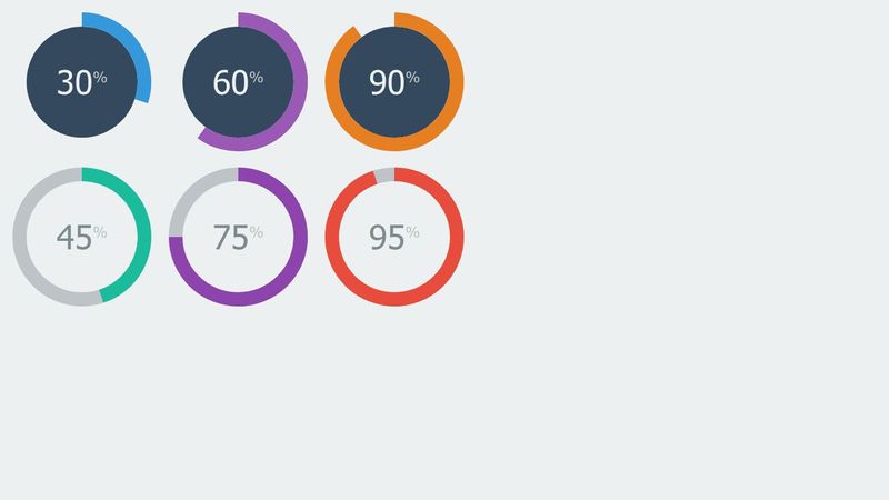 Pure CSS radial progress bar