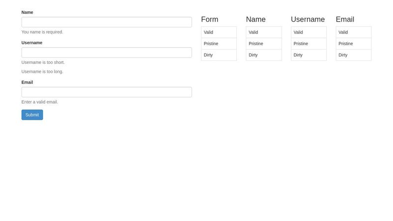 AngularJS Form Validation
