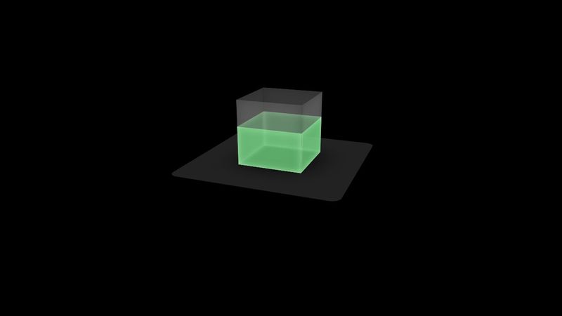 CSS 3D Rotate