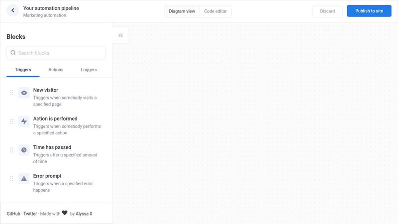 Flowy.js - simple flowchart builder (seems broken)