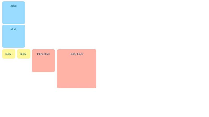 CSS basics: inline and block example