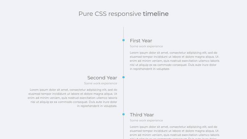 Responsive vertical timeline