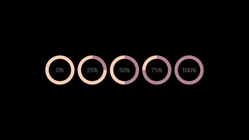 Pure CSS Circular Progress Bar (experimental)