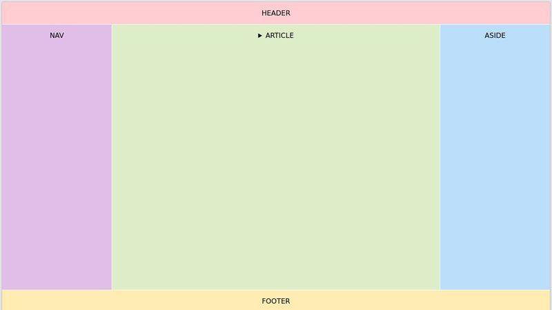 CSS Grid - Holy Grail Layout Template(rev.1)
