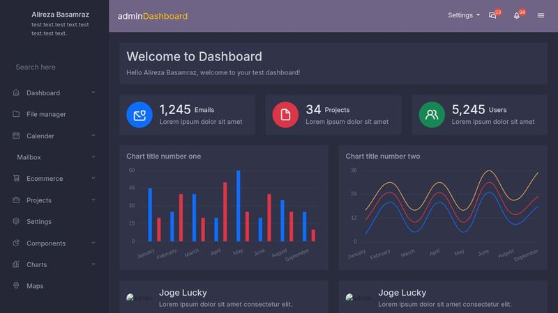 Admin Dashboard - CSS Art