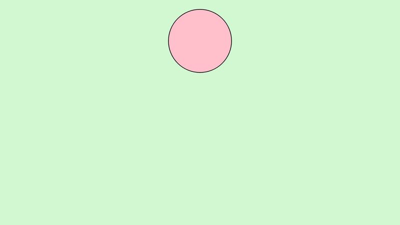 Bouncing Ball CSS Animation