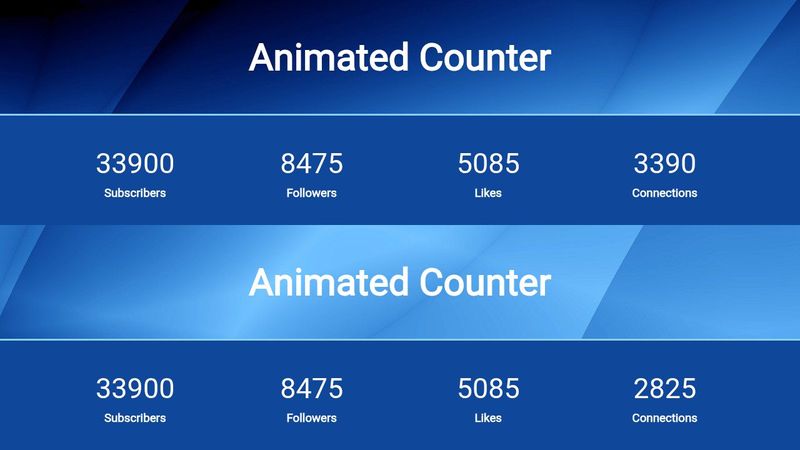 Animated Counter