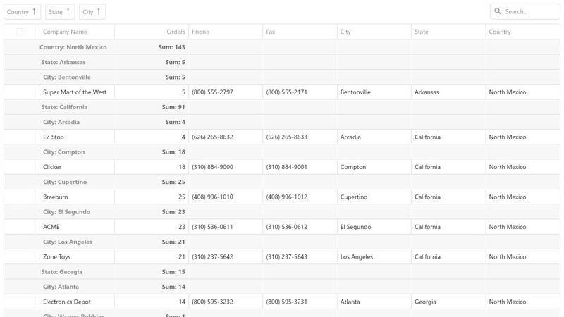 Record Grouping - DevExtreme Data Grid
