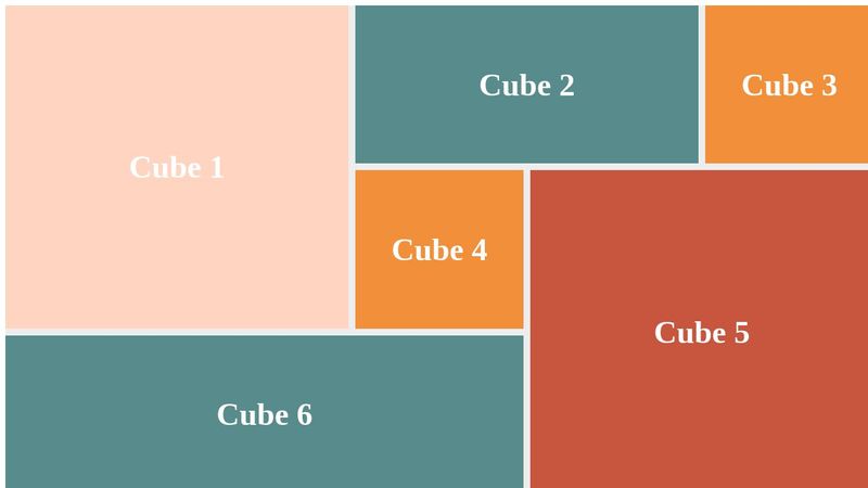 Pure CSS: Grid System